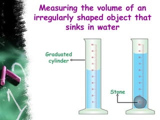 Measurement explanation final_ppt | PPT