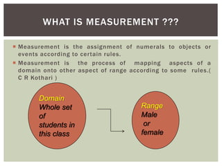 measurement final.ppt