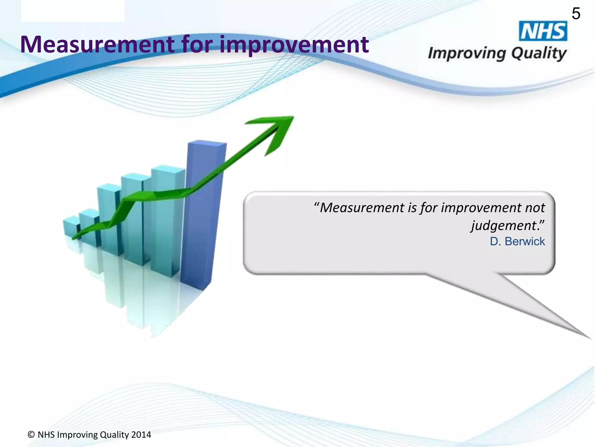 Measurement for improvement | PPTX