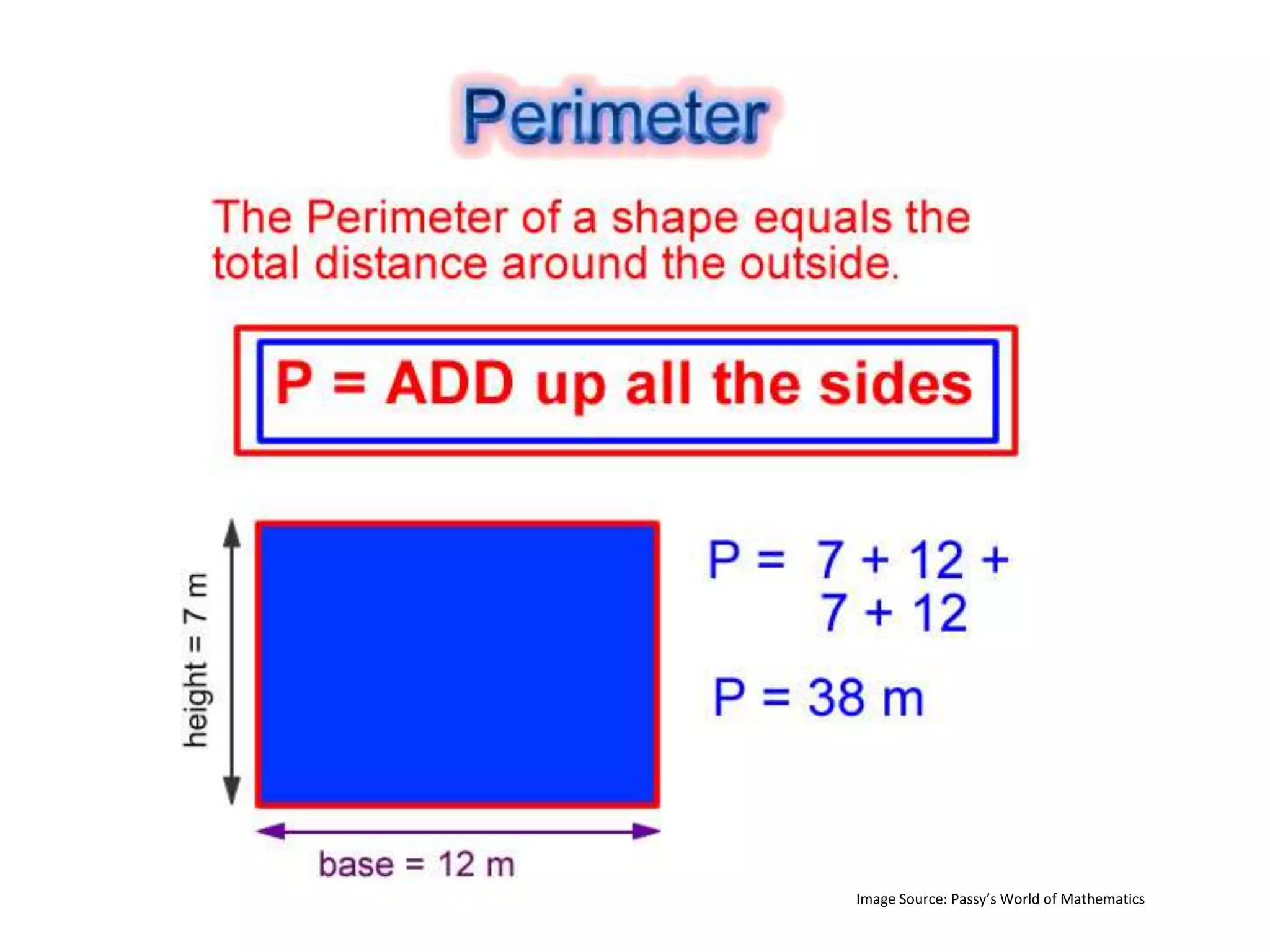 Measurement Formulas 1 | PPTX
