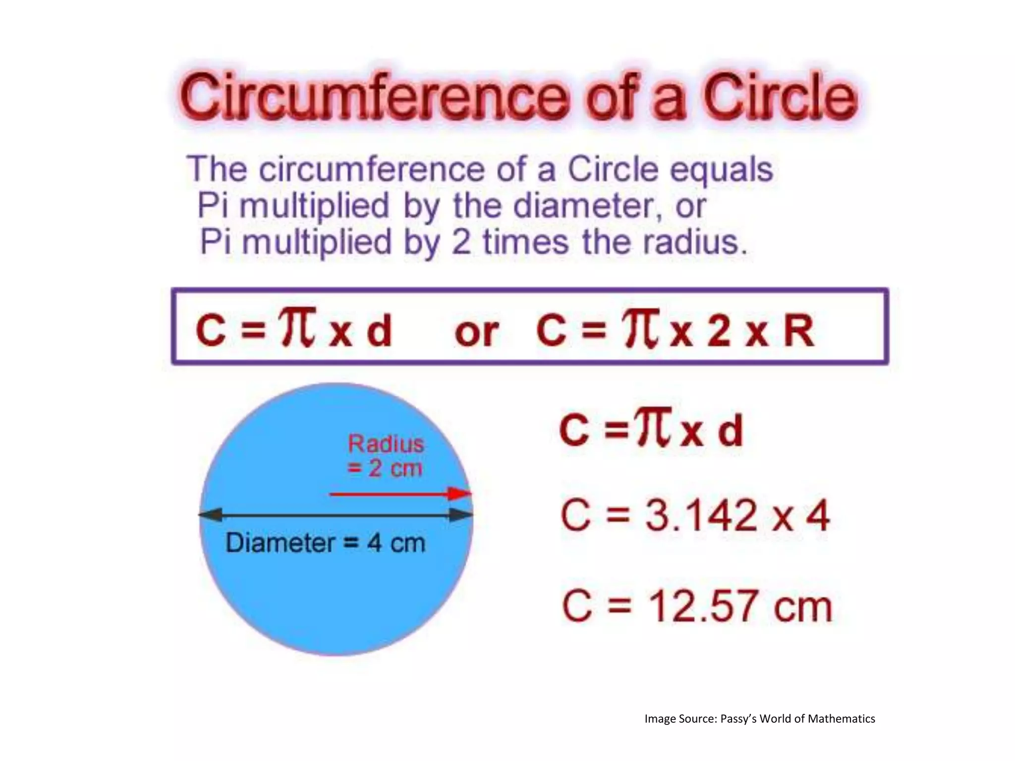 Measurement Formulas 1 | PPTX
