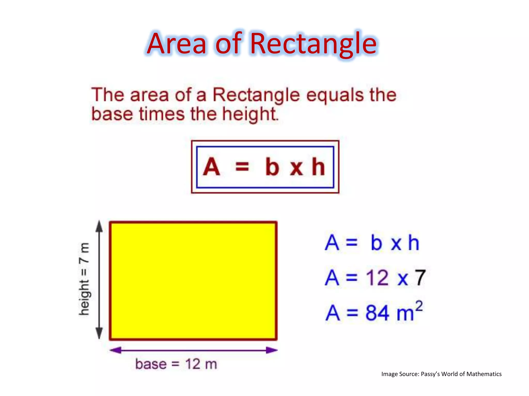 Measurement Formulas 1 | PPTX