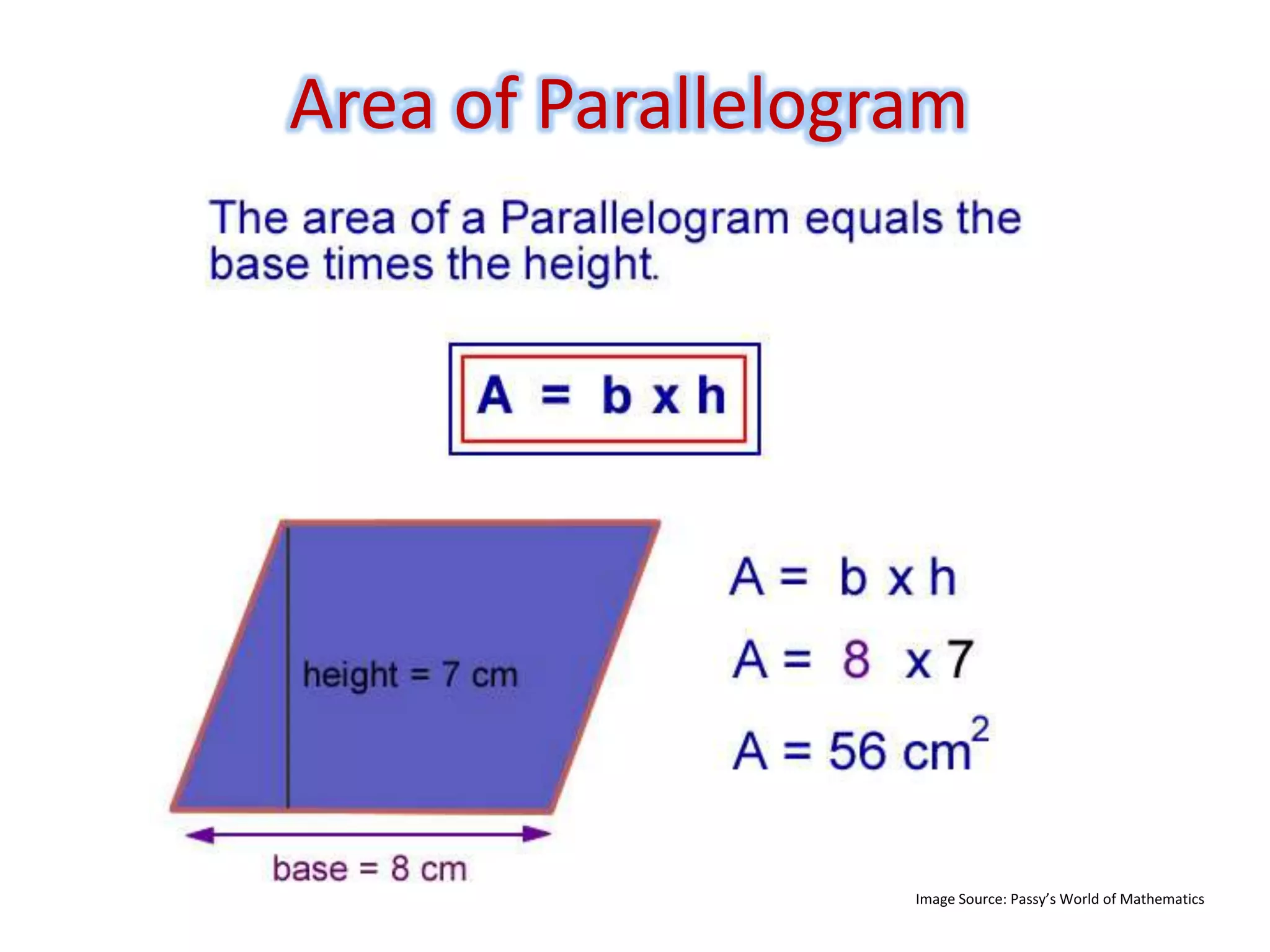 Measurement Formulas 1 | PPTX