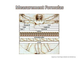 Measurement Formulas 1 | PPTX