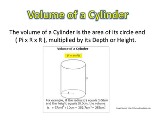 Measurement Formulas 1 | PPTX