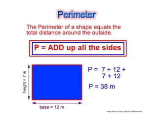 Measurement Formulas 1 | PPTX