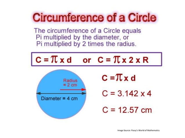 Measurement Formulas 1 | PPTX
