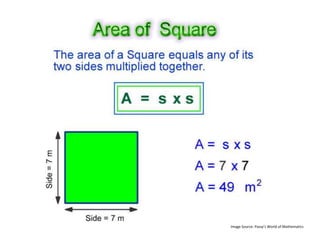 Measurement Formulas 1 | PPTX