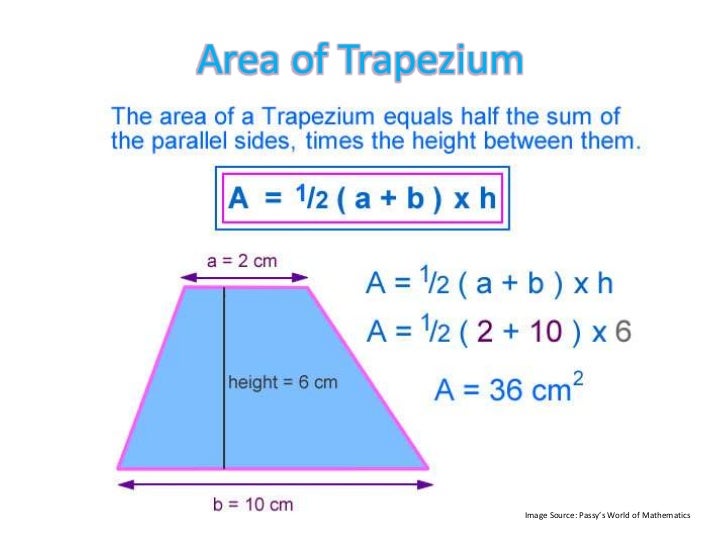Measurement Formulas 1
