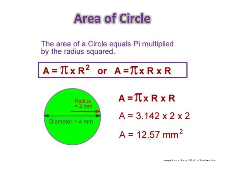 Measurement Formulas 1