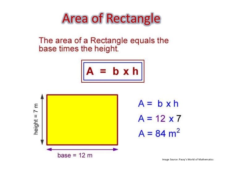 Measurement Formulas 1