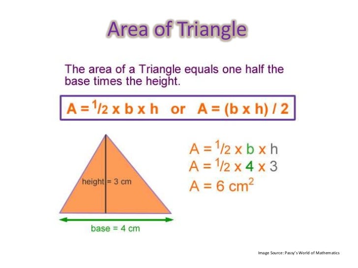 Measurement Formulas 1