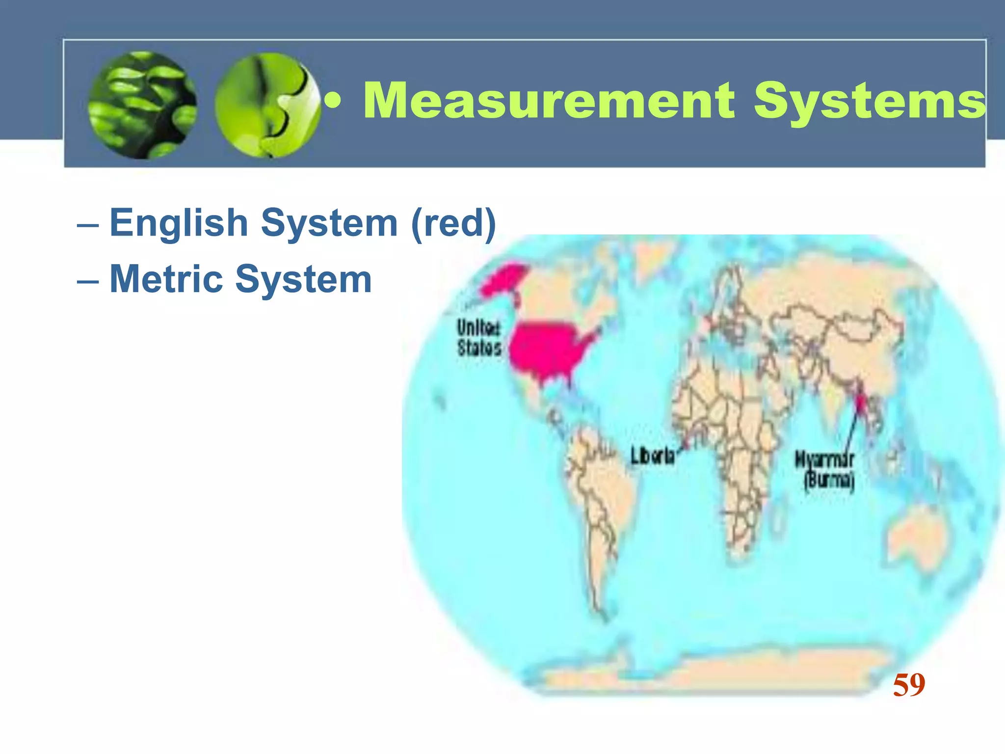 Measurement Graphing | PPSX | Physics | Science