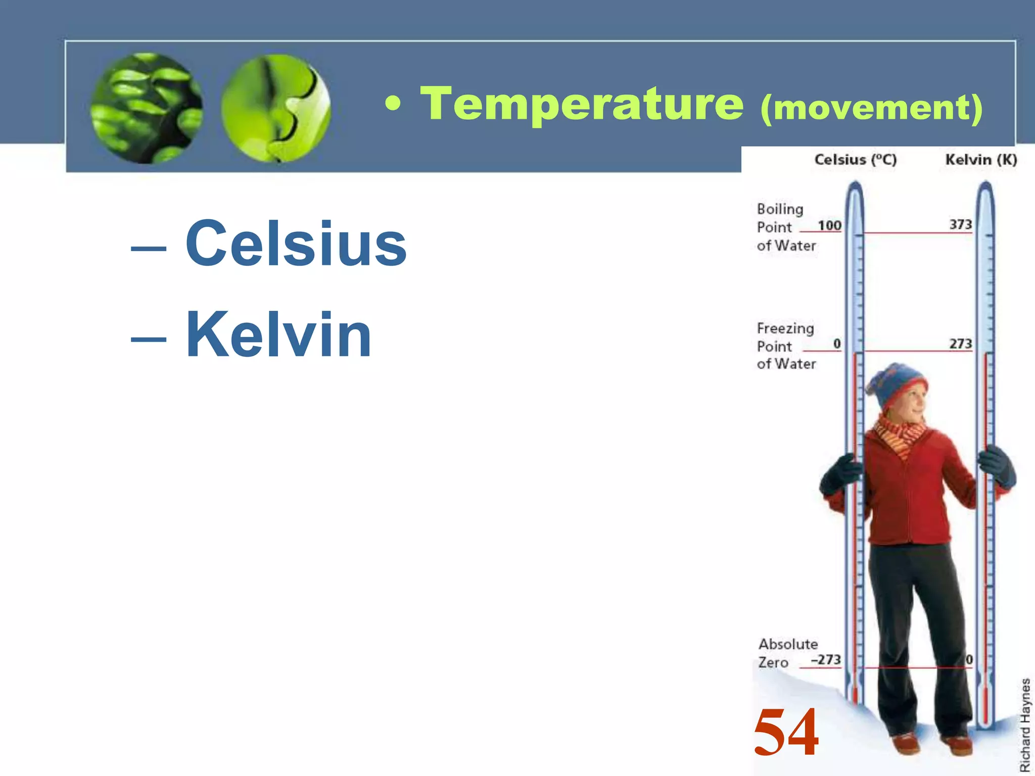 Measurement Graphing | PPT