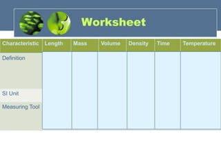 Measurement Graphing | PPT