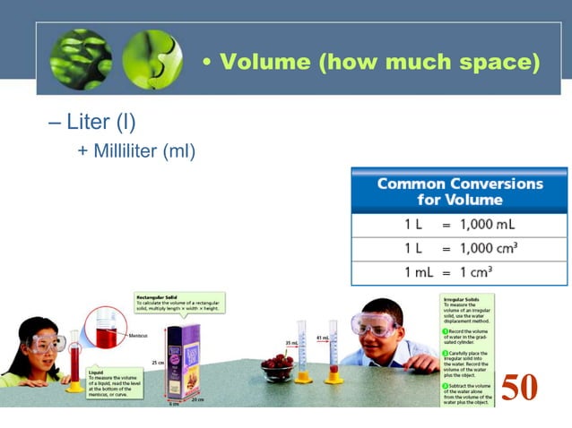 Measurement Graphing | PPSX | Physics | Science
