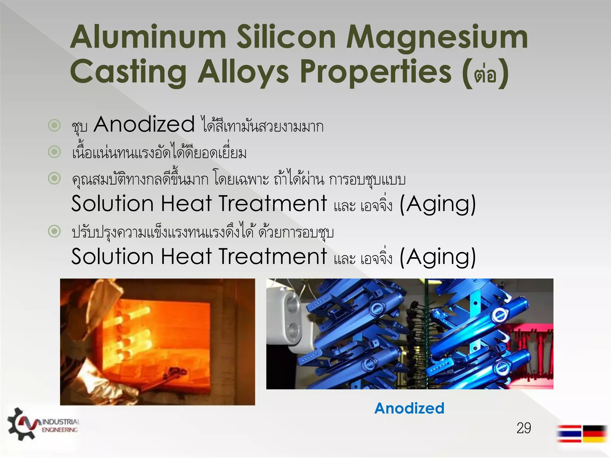 Measurement and Control of Contamination Hydrogen in Aluminum Alloy ...