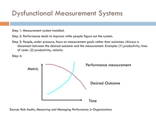 Measurement in a Continuous World - Jim Highsmith | PPT