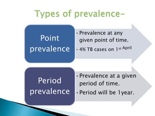Measurements in epidemiology | PPTX