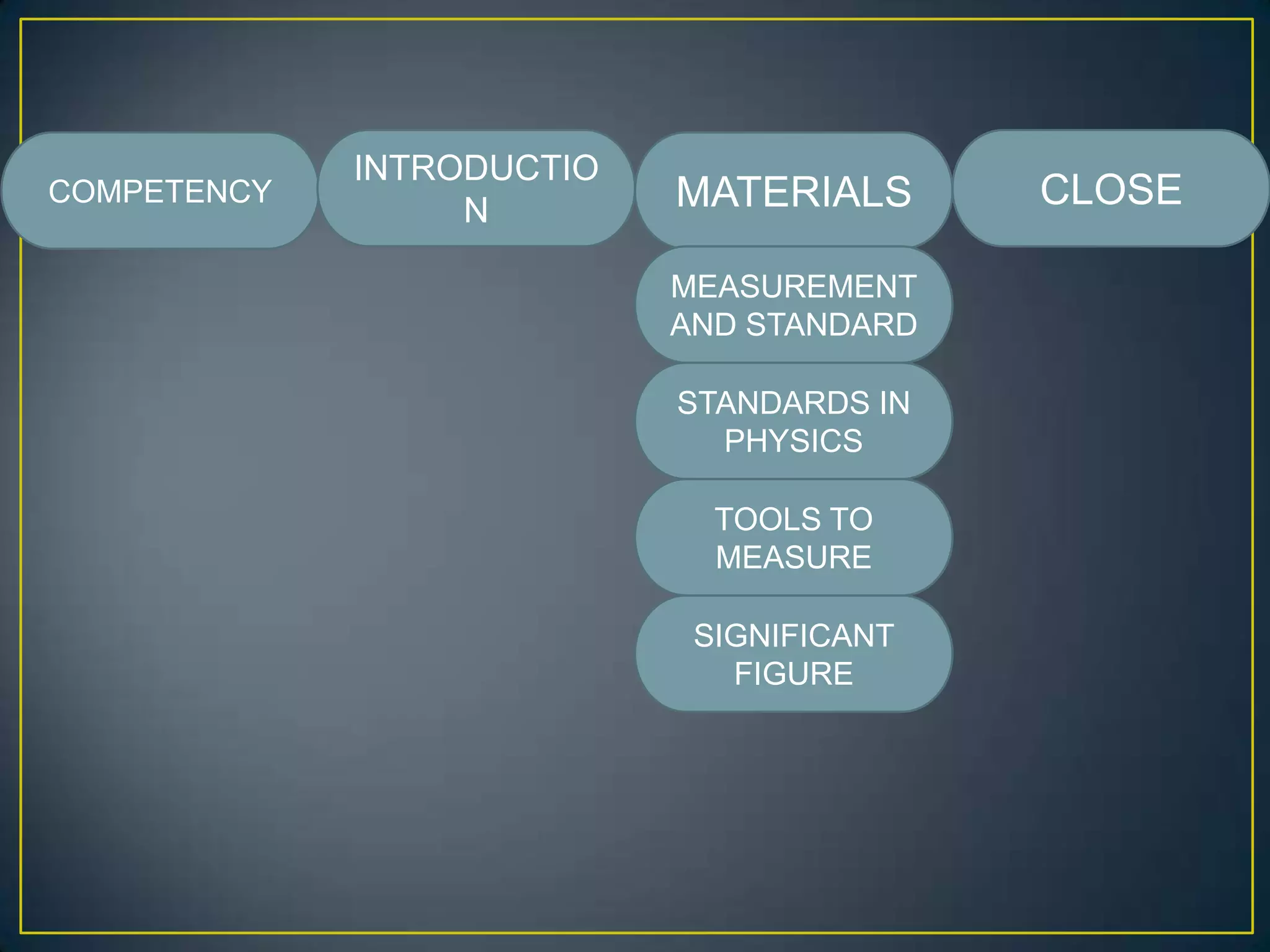 Measurement in physics | PPTX | Physics | Science