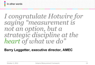 Measurement in PR: the Hotwire Measurement Framework | PPT