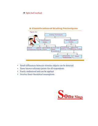 Measurement in research | PDF
