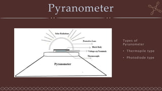 mEASUREMENT iNstruments.pptx
