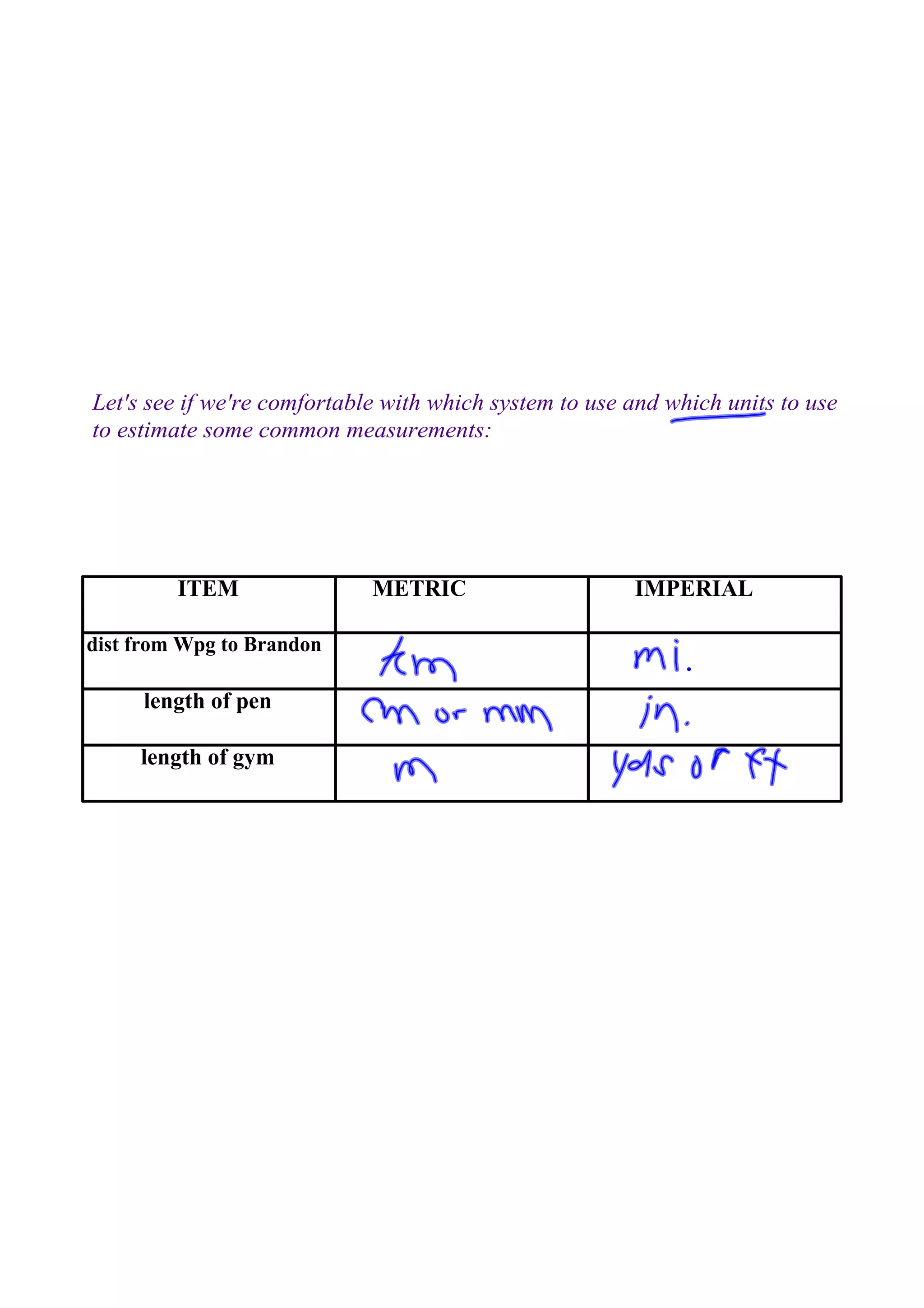 Measurement Intro | PDF