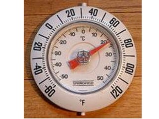 Measurement Introduction | PPTX