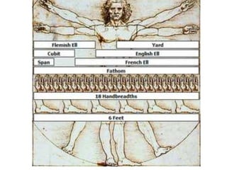 Measurement Introduction | PPTX