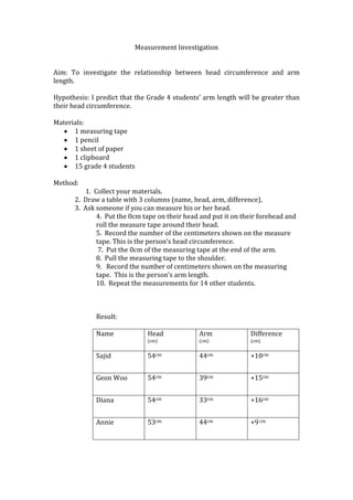 Measurement investigation | DOCX