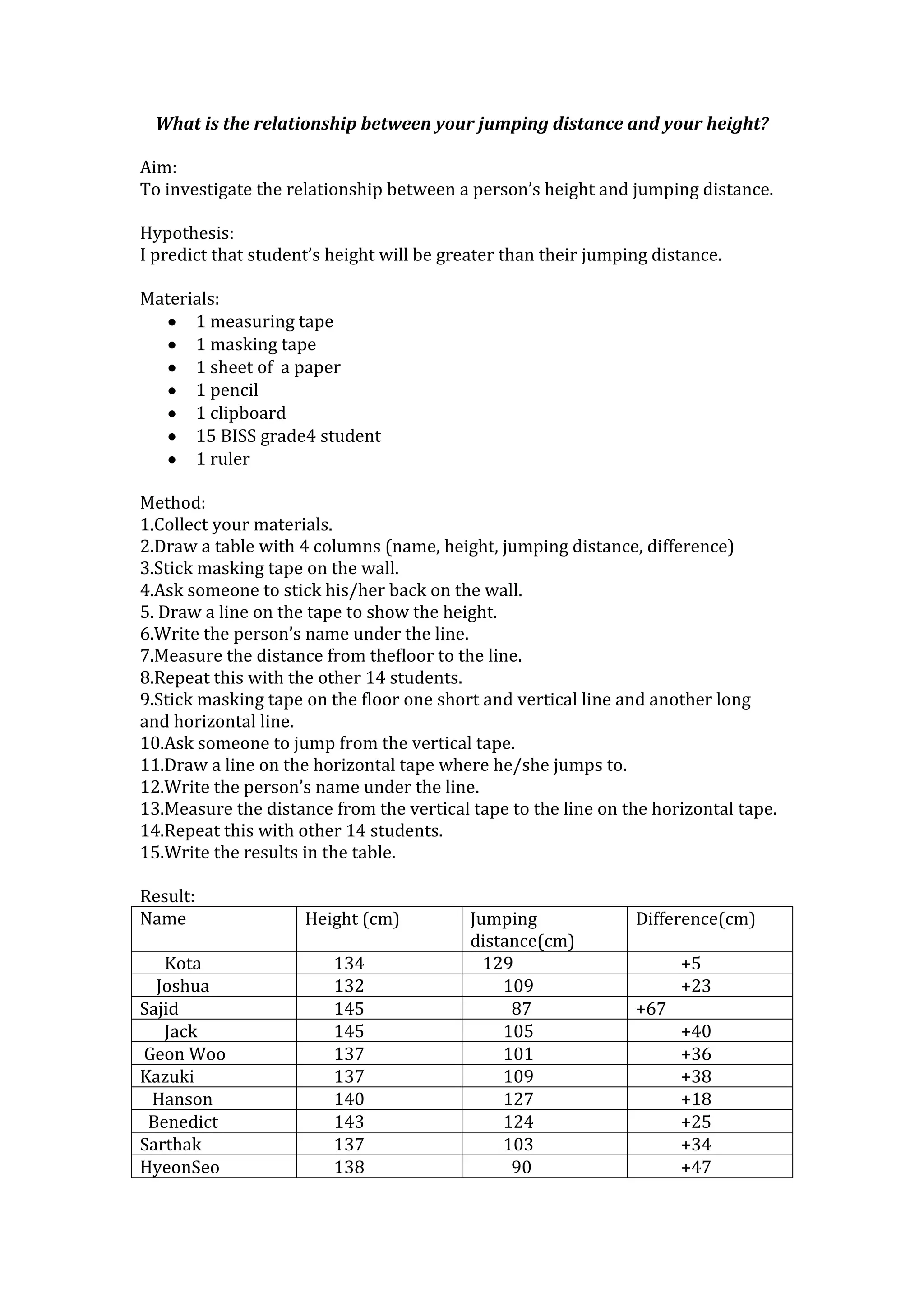 Measurement investigation | PDF