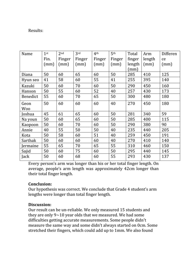 Measurement investigation | DOCX | Science