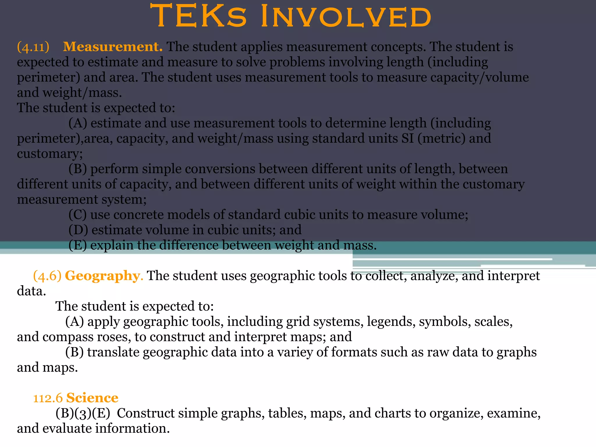 Measurement & Its Daily Use | PPT