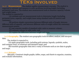Measurement & Its Daily Use | PPT