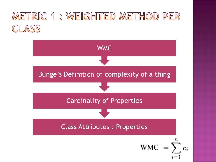 Measurement Metrics For Object Oriented Design