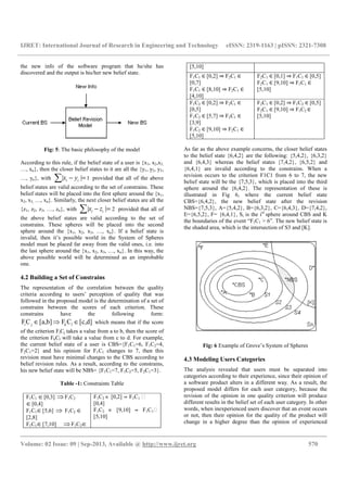 Measurement model of software quality in user’s | PDF
