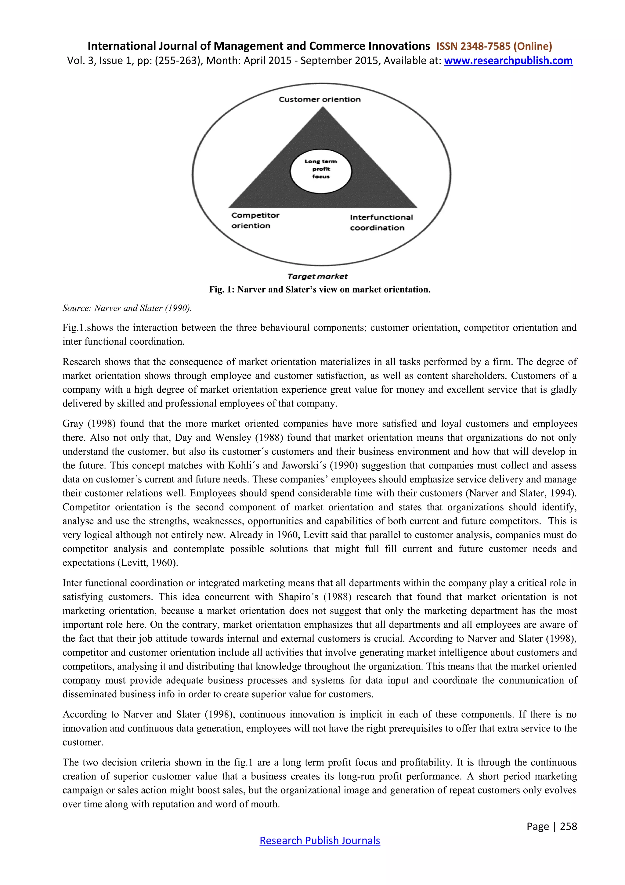 Measurement model of the market orientation | PDF