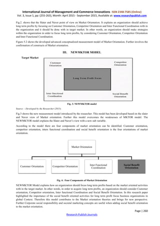 Measurement model of the market orientation | PDF