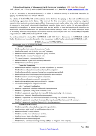 Measurement model of the market orientation | PDF