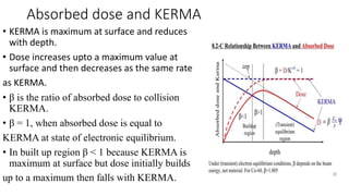 Measurement of absorbed dose | PPTX
