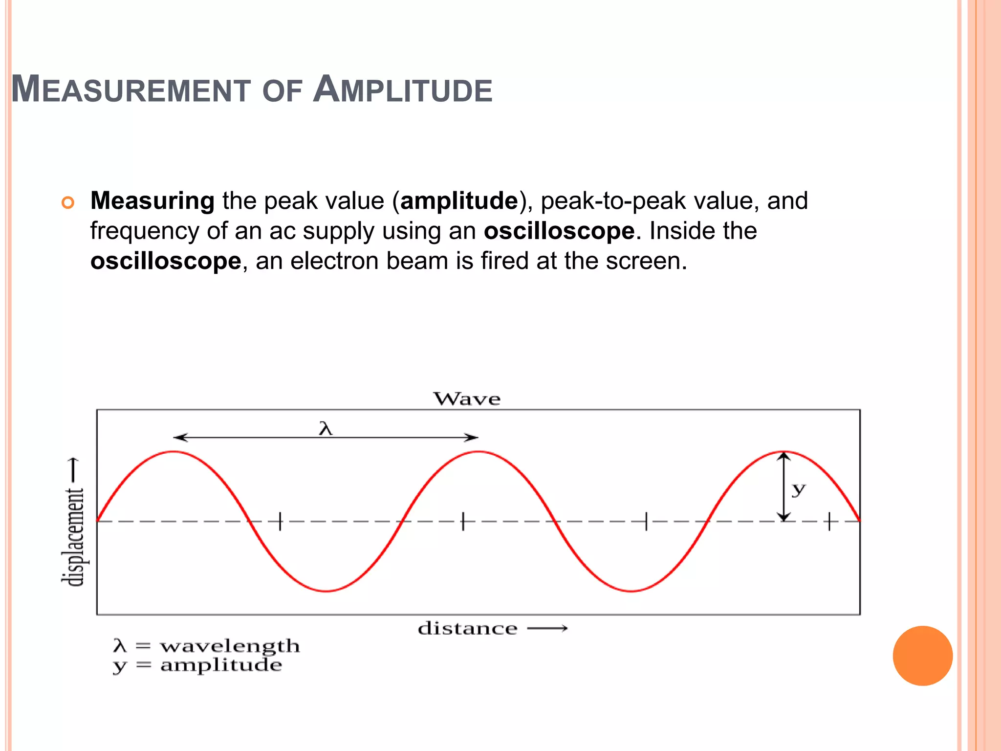 Measurement of amplitude, frequency,time period (using | PPT Measurement of amplitude, frequency,time period (using | PPT