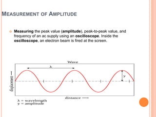 Measurement of amplitude, frequency,time period (using | PPTX