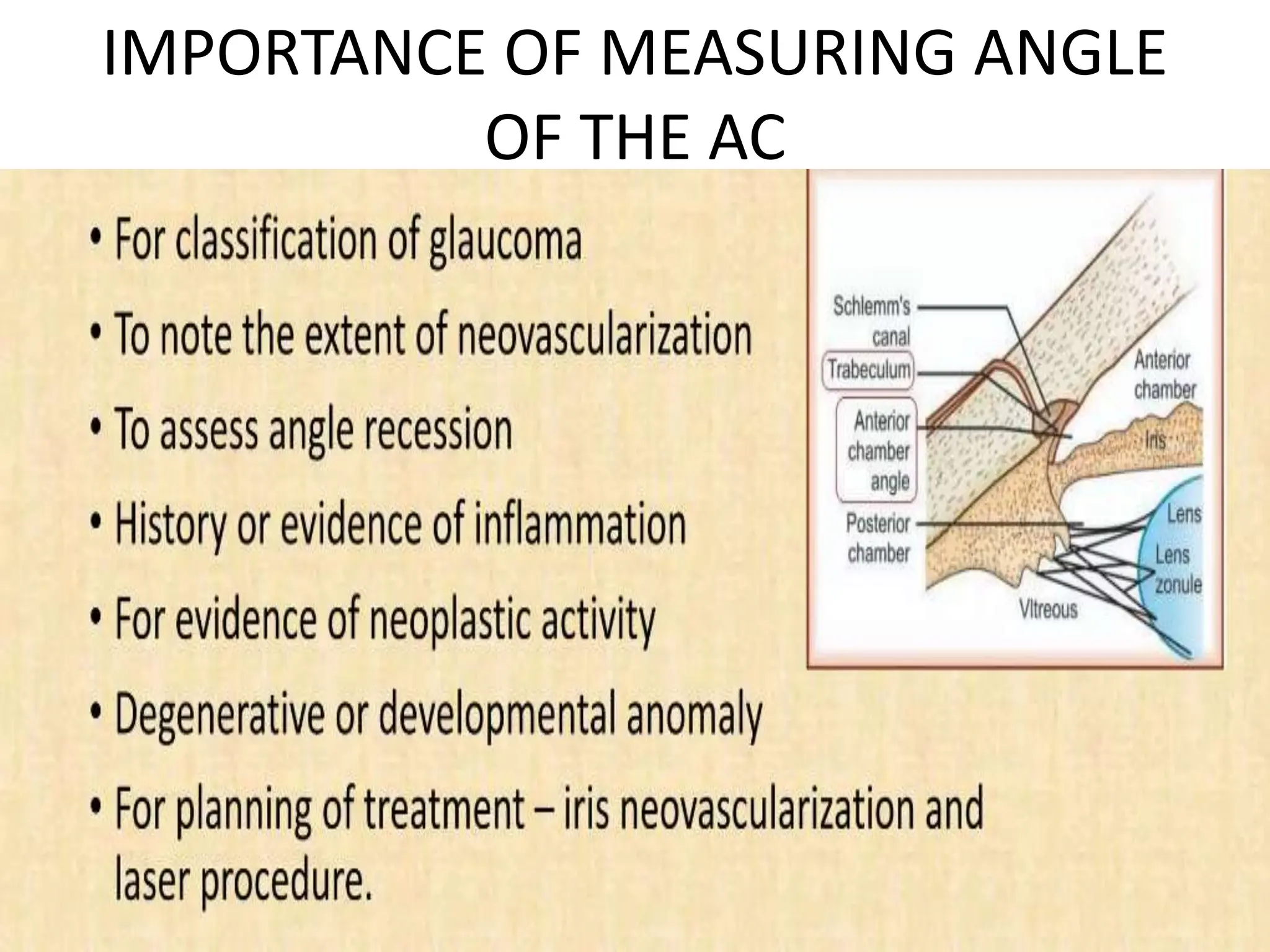 Measurement of angle of the AC.pptx