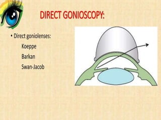 Measurement of angle of the AC.pptx