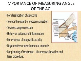 Measurement of angle of the AC.pptx