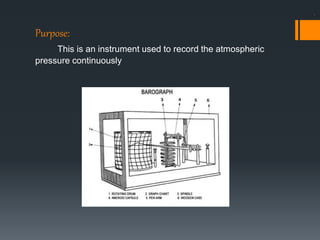 Measurement of atmospheric pressure.pptx