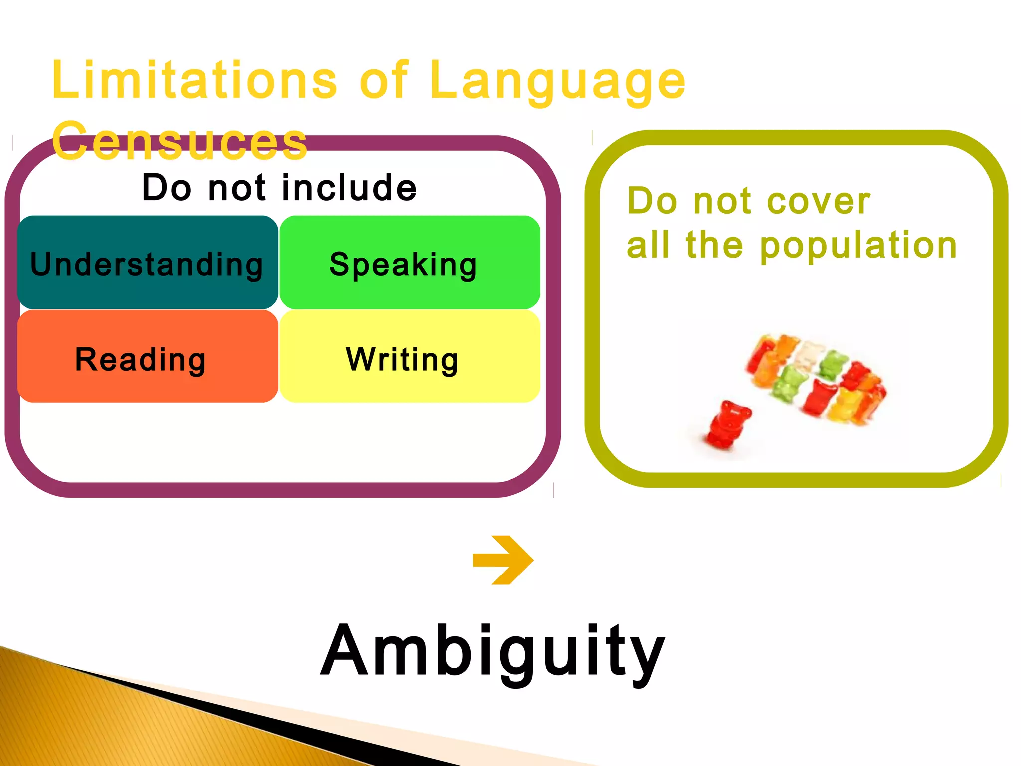 Measurement of bilingualism | PPT