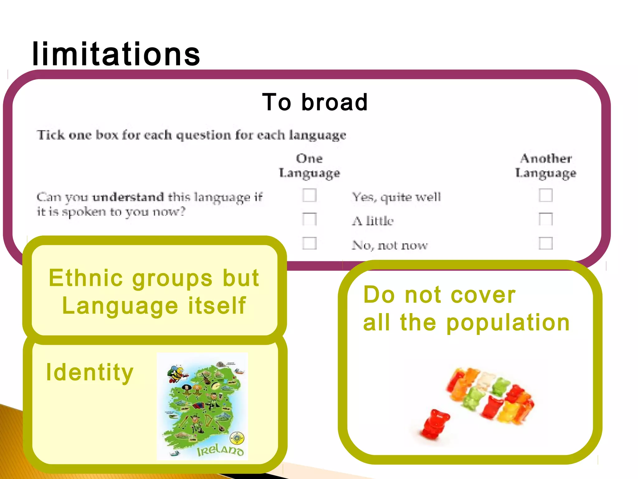 Measurement of bilingualism | PPT