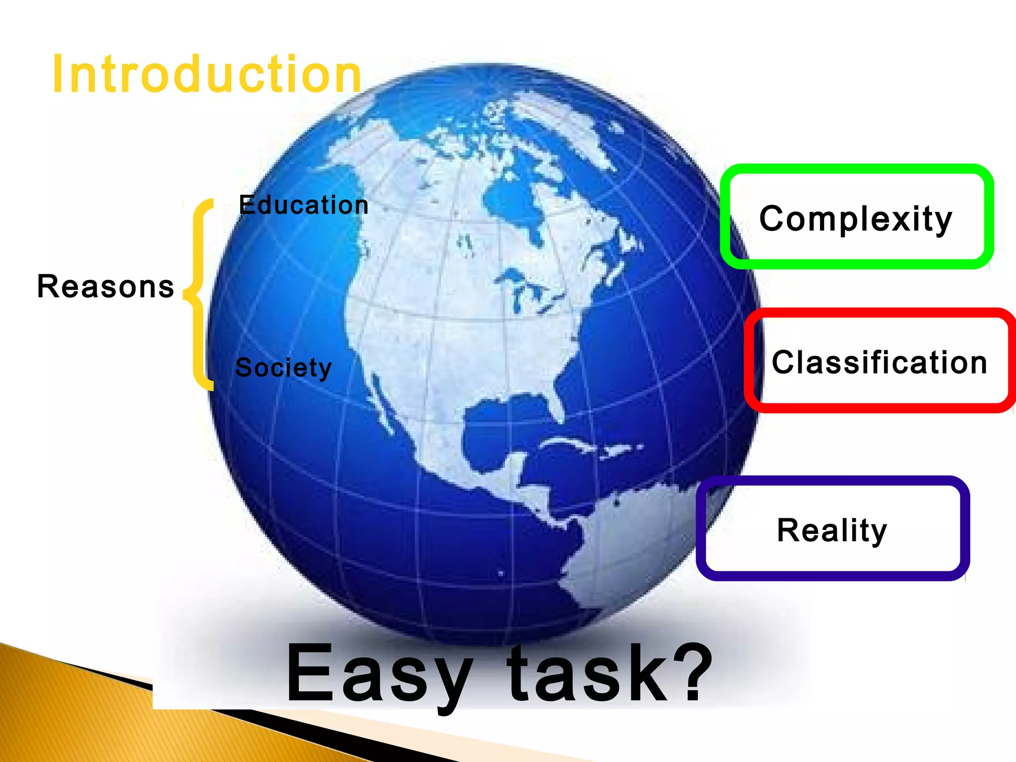 Measurement of bilingualism | PPT